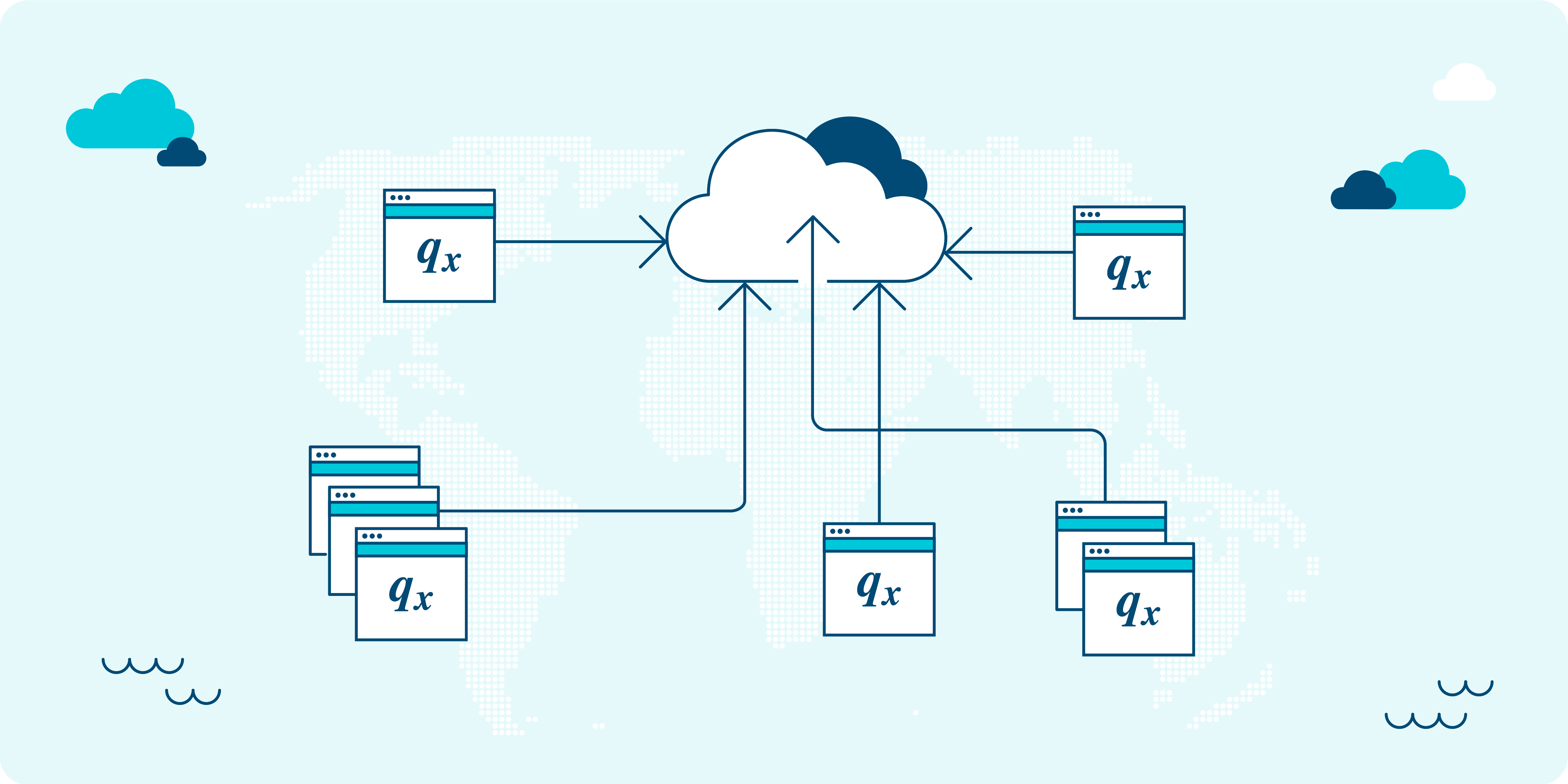 Revolutionizing Actuarial Model Migration: Harnessing Cloud and AI for ... Revolutionizing Actuarial Model Migration: Harnessing Cloud and AI for ...